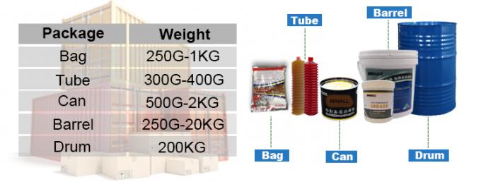 Grease 15 kg Fitting Multipurpose Industrial lubricating base Grease