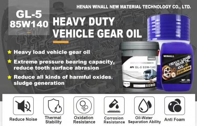GL-5 Lubricants 85W-140 Industrial Heavy Load Gearbox Vehicle Truck ...